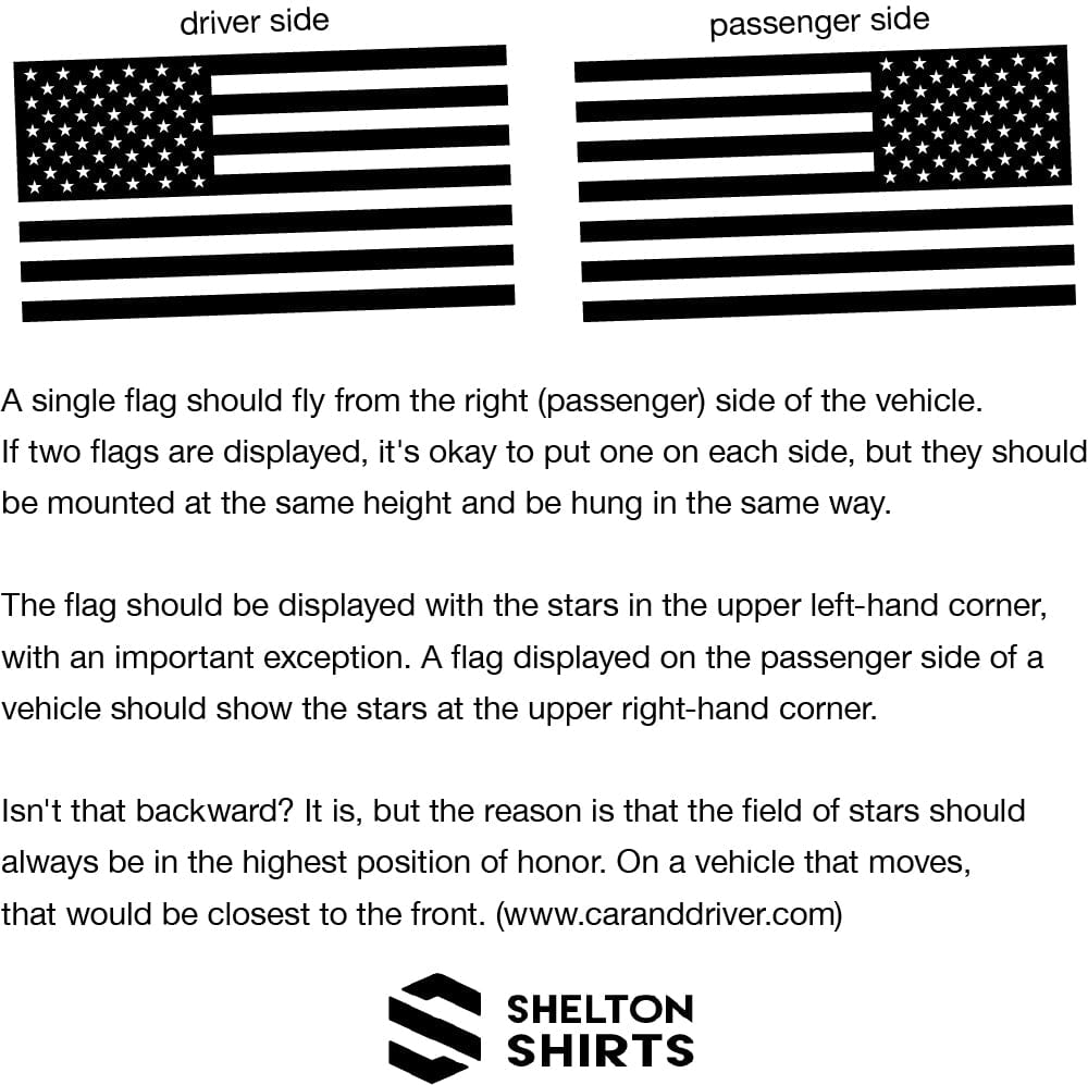 American Flag Matte Black 2 Vinyl Decal Stickers for Left and Right Si ...