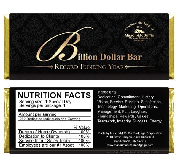 Custom Wrapper for Hershey's Milk Chocolate Candy Bars – Candy Wrapper ...